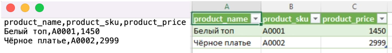 Как открыть и сохранить CSV-файл в Excel – Центр поддержки