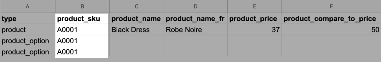 Linee guida per il formato dei file CSV – Centro Assistenza