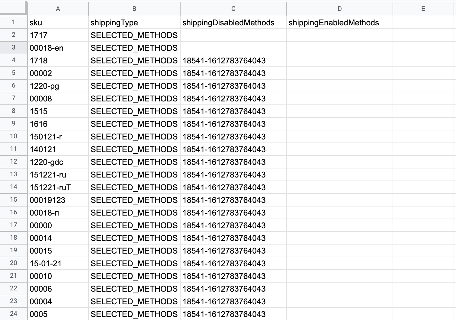 Setting up product-specific shipping methods for a large catalog (legacy) – Ecwid Help Center