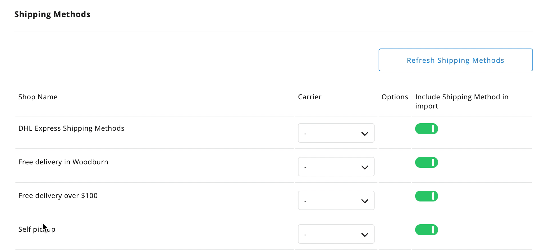 Shipping with Shiptimize – Ecwid Help Center