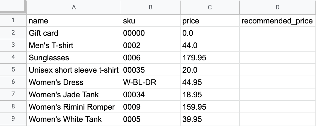 Adding sale prices through CSV (legacy) – Ecwid Help Center